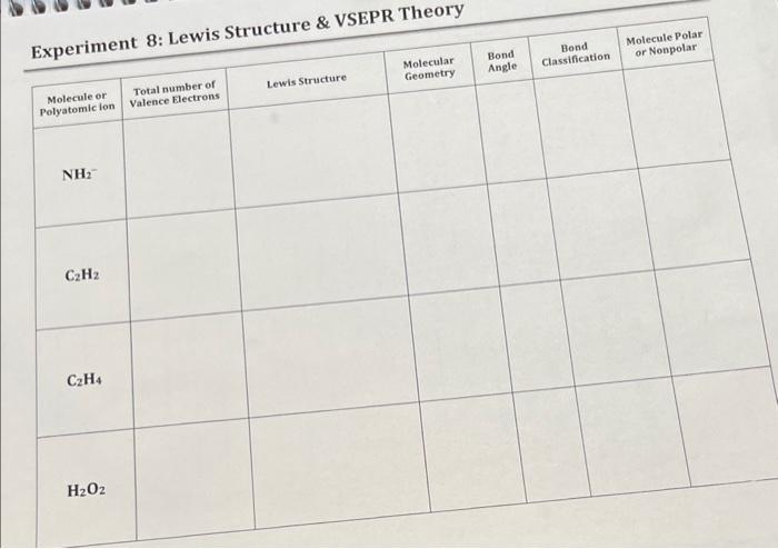Solved \& VSEPR Theory | Chegg.com