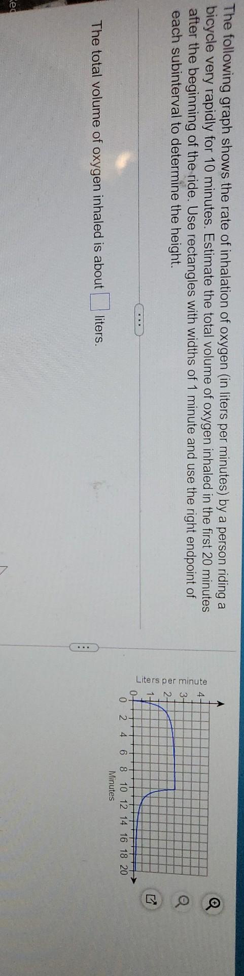 Solved The following graph shows the rate of inhalation of | Chegg.com