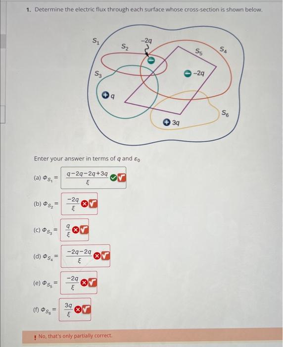 Solved 1. Determine the electric flux through each surface | Chegg.com