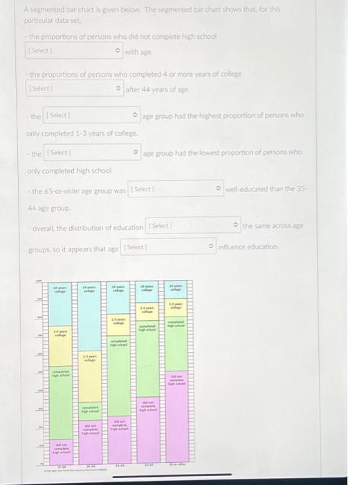 A segmented bar chart is given below. The segnented | Chegg.com