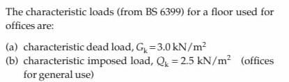 Solved The characteristic loads (from BS 6399) for a floor | Chegg.com