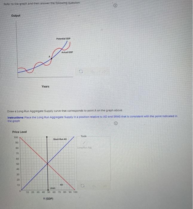Solved Which of the following could produce the result | Chegg.com