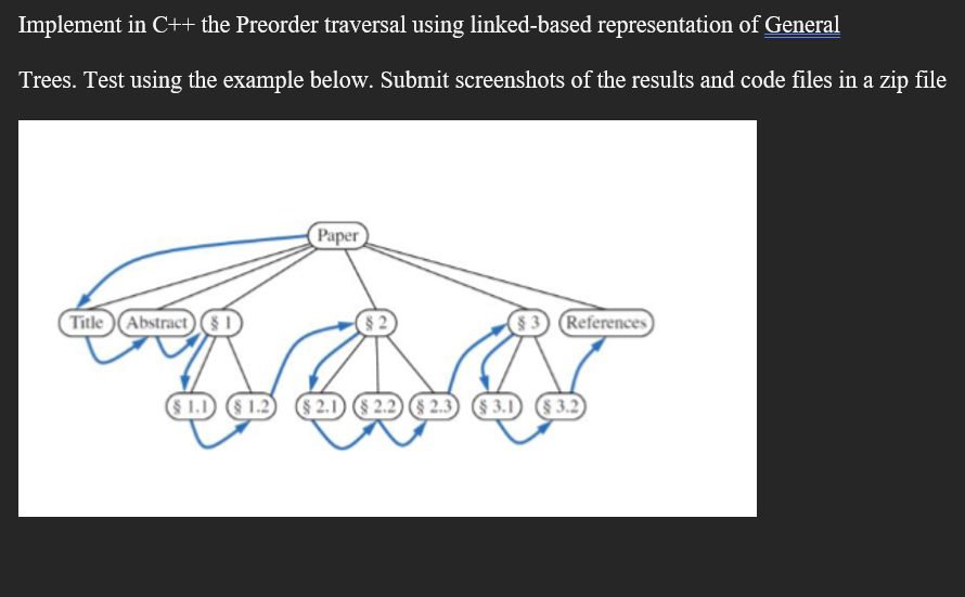 Solved Implement in C++ the Preorder traversal using | Chegg.com Solved Implement in C++ the Preorder traversal using | Chegg.com