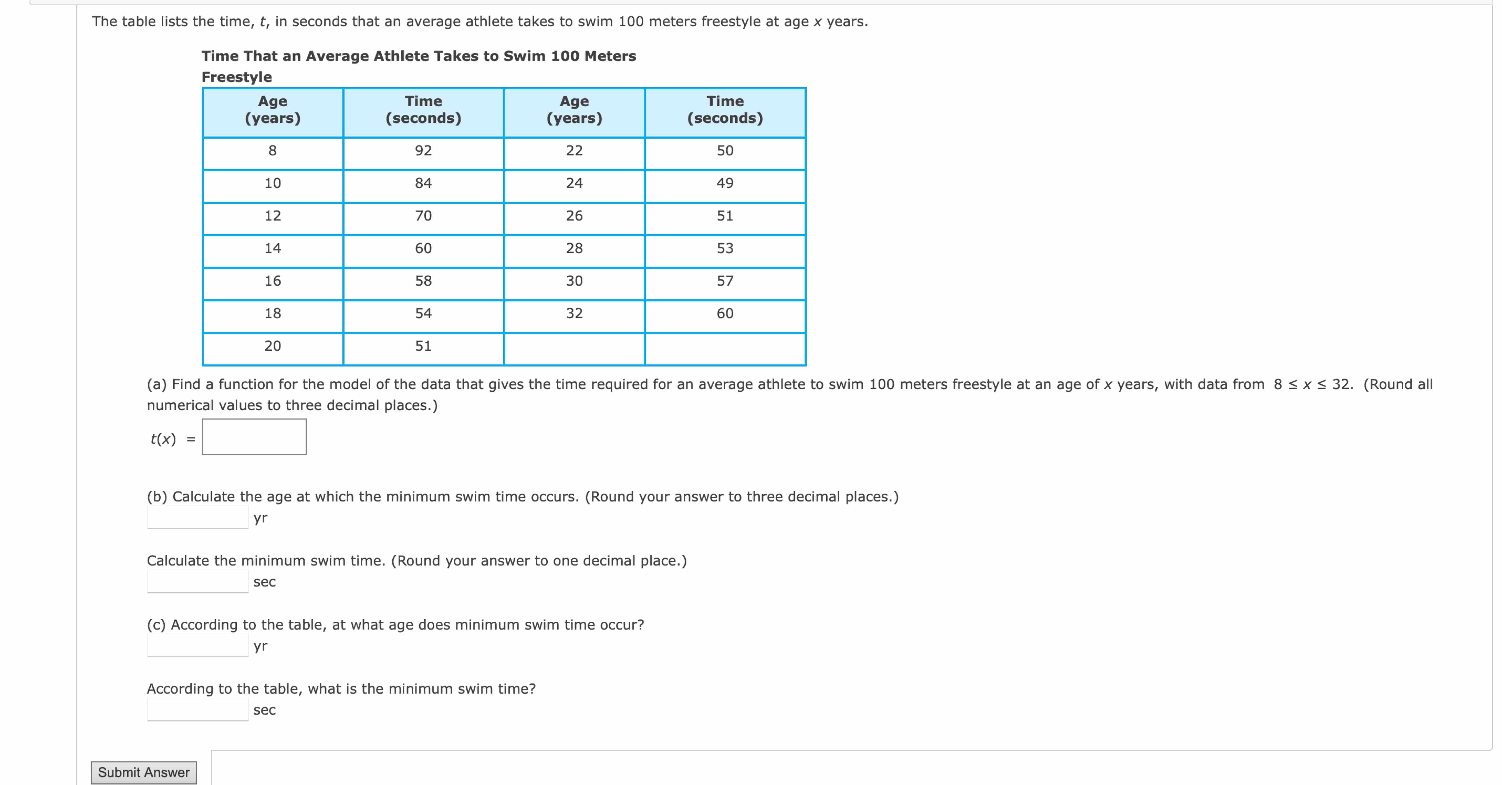 Solved The table lists the time, t, ﻿in seconds that an | Chegg.com