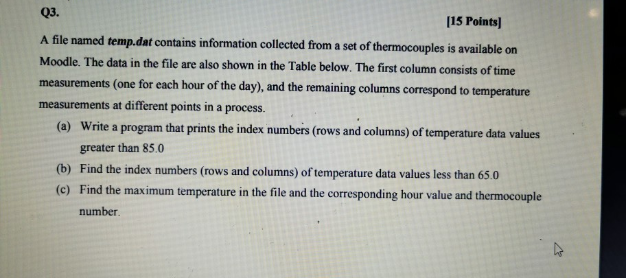 Solved Q3. [15 Points) A file named temp.dat contains | Chegg.com