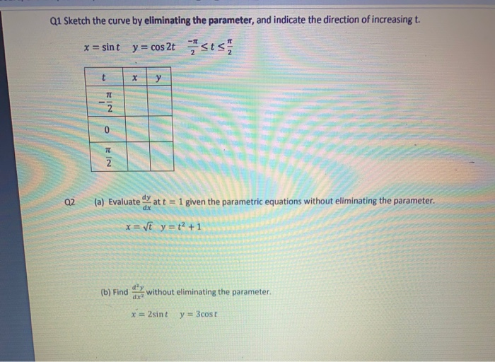 Solved Q1 Sketch the curve by eliminating the parameter, and | Chegg.com