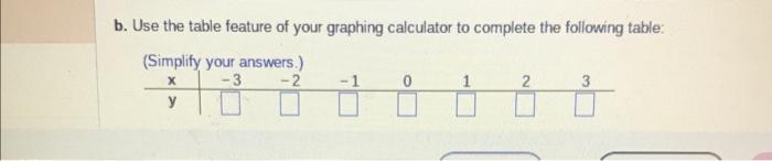 Solved b. Use the table feature of your graphing calculator | Chegg.com