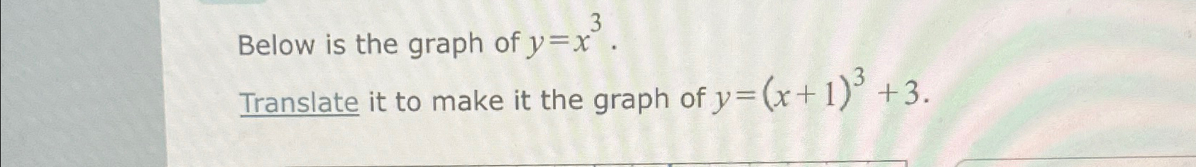Solved Below is the graph of y=x3.Translate it to make it | Chegg.com