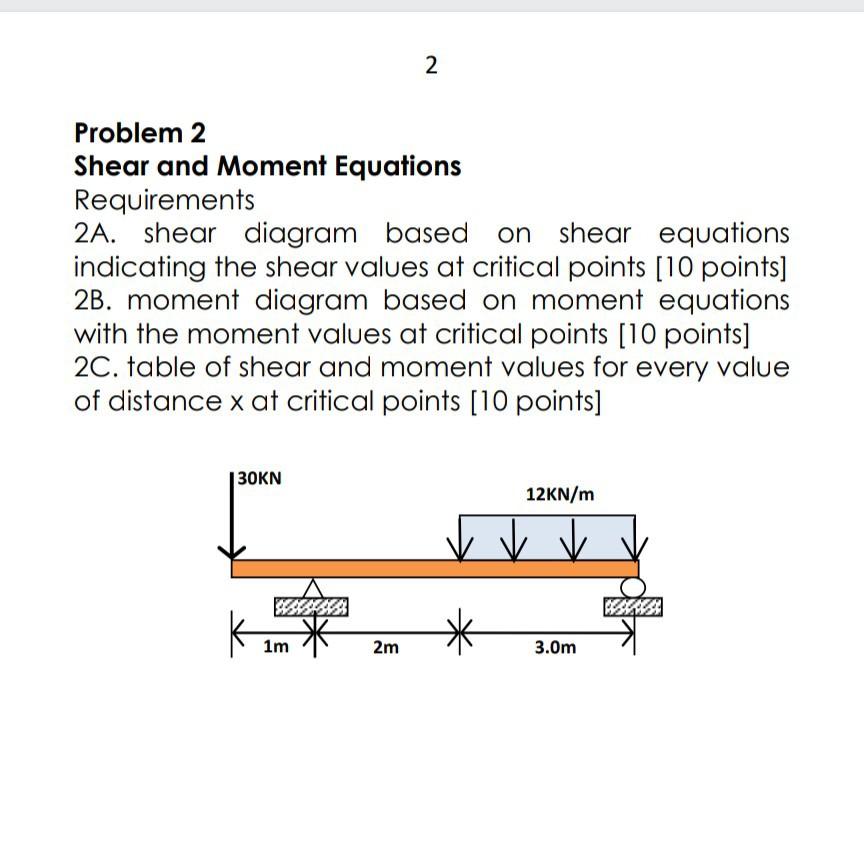 Solved 2 Problem 2 Shear and Moment Equations Requirements | Chegg.com
