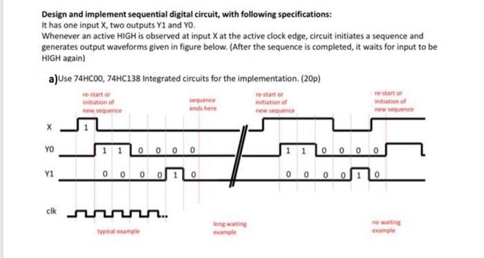 Solved Design and implement sequential digital circuit, with | Chegg.com