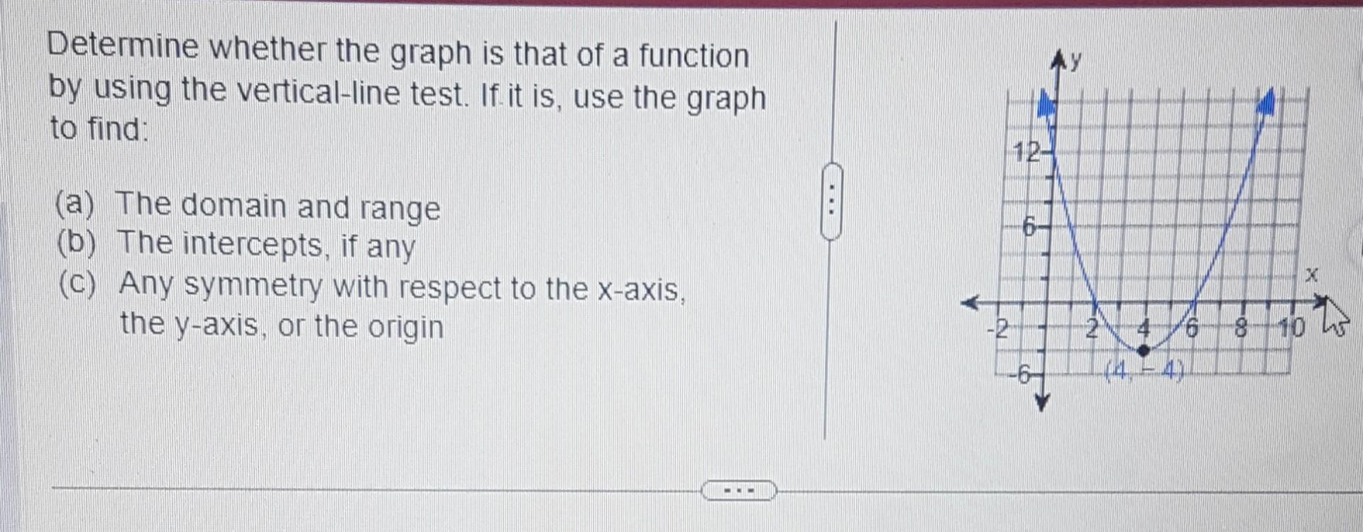 Solved Determine whether the graph is that of a function by | Chegg.com