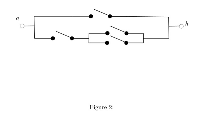 Solved 8. Consider the switching network shown in Fig. 2. It | Chegg.com