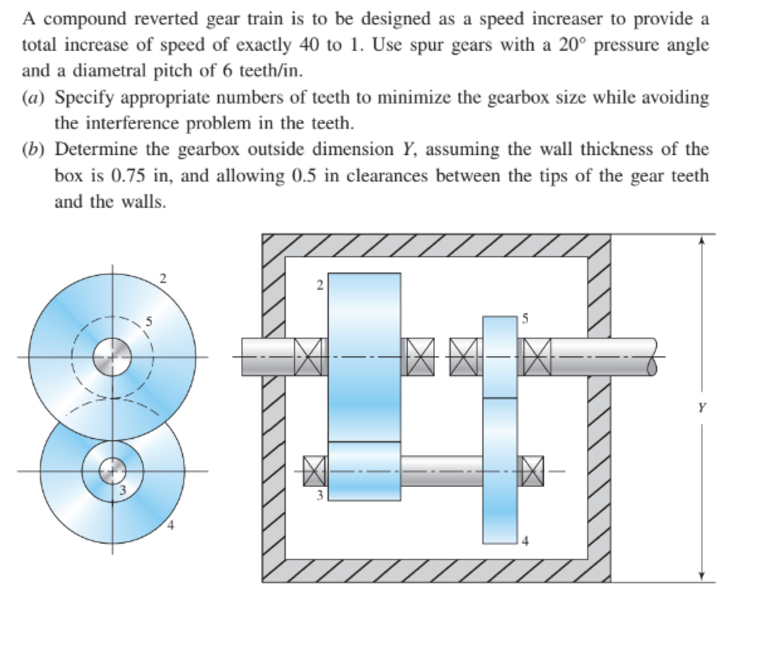 Solved A compound reverted gear train is to be designed as a | Chegg.com