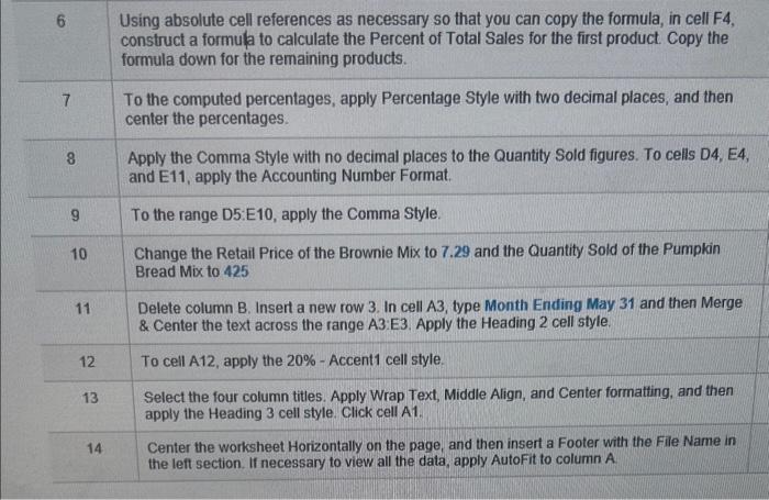 Solved The Easy Pantry Baking Mix Product Sales6 Using | Chegg.com