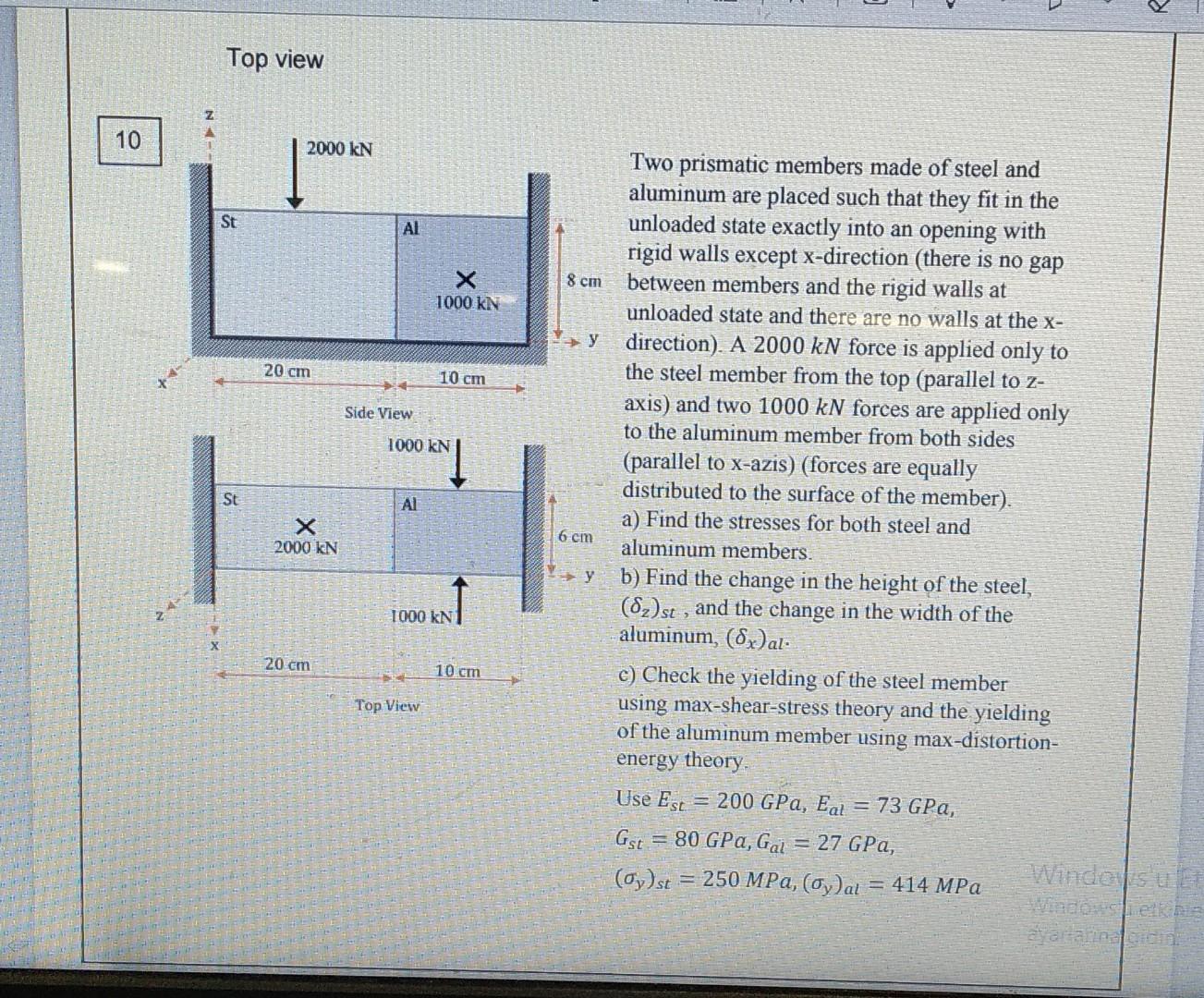 Solved Two prismatic members made of steel and aluminum are | Chegg.com
