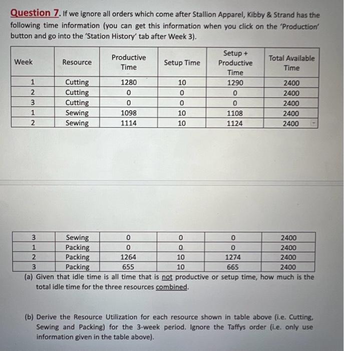 Question 7. If we ignore all orders which come after | Chegg.com