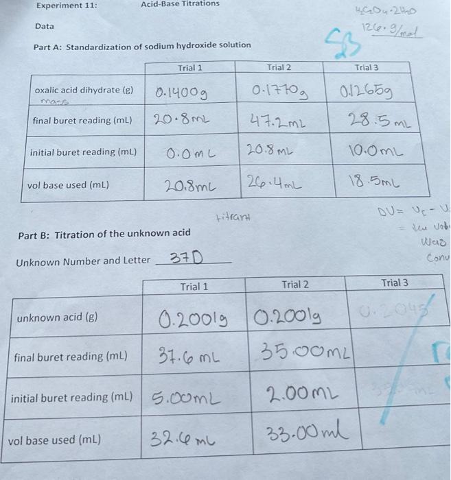 Solved Part A: Standardization of sodium hydroxide solution | Chegg.com