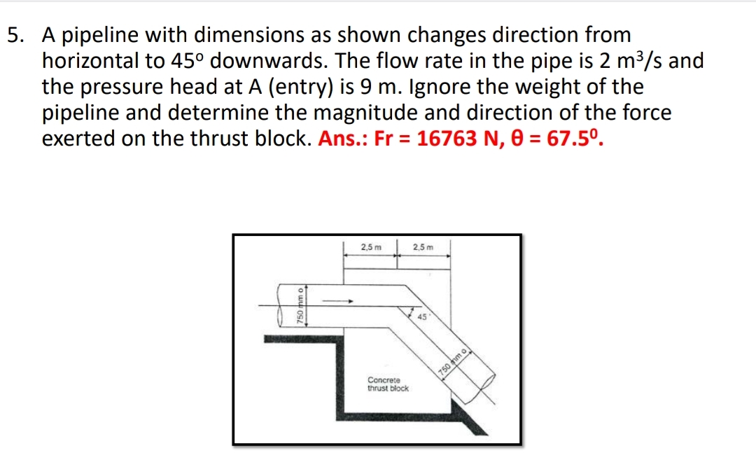 Solved A pipeline with dimensions as shown changes direction | Chegg.com