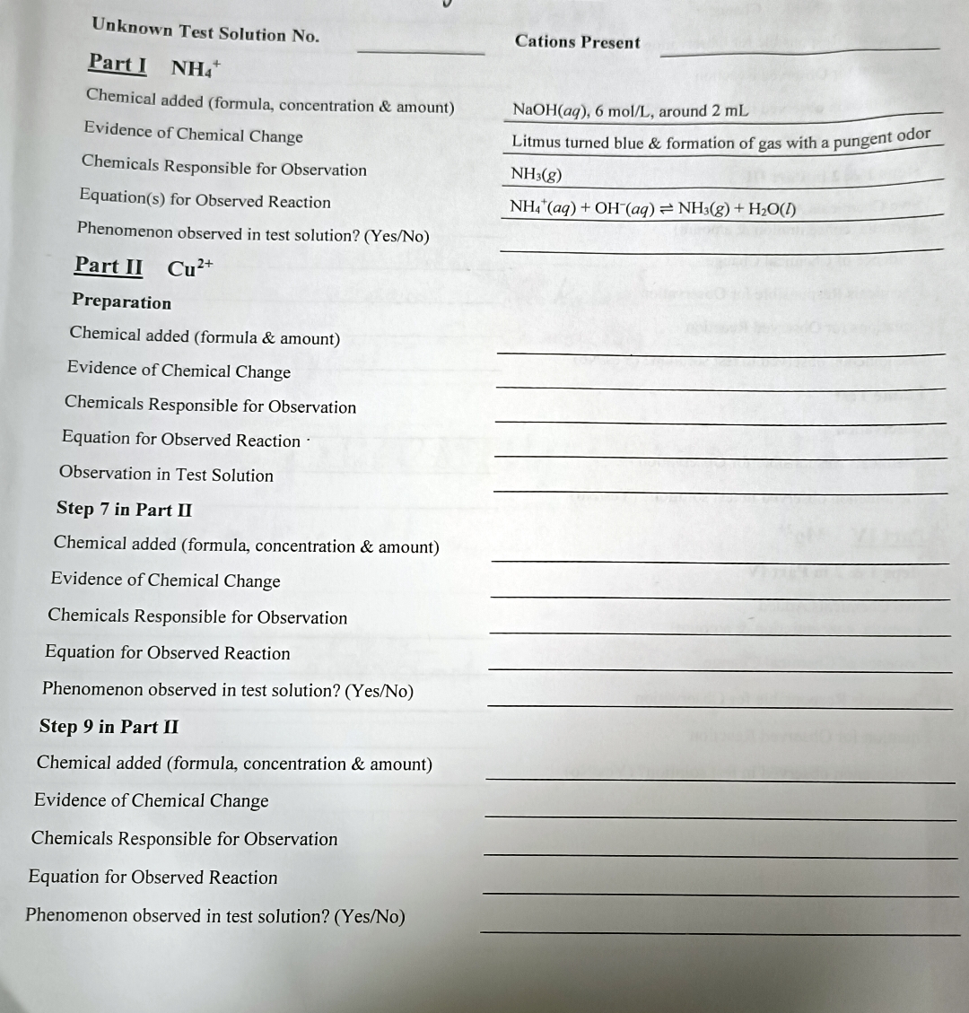 Solved Unknown Test Solution No.Part I NH4+Cations | Chegg.com