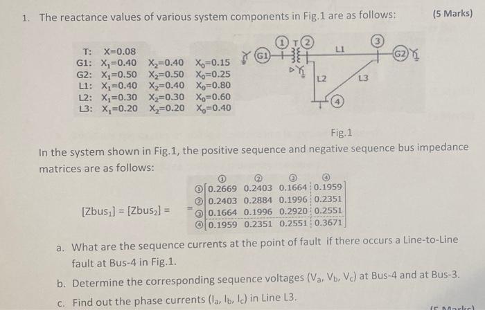 Solved The reactance values of various system components in | Chegg.com