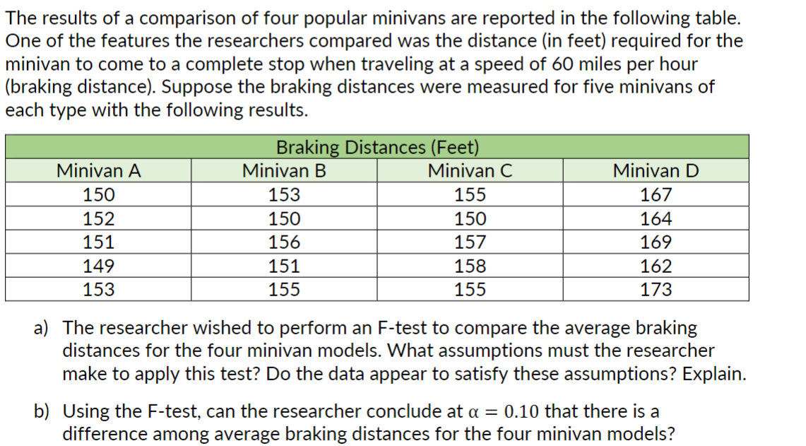 Solved Solve below problem using the Tukey's method. Compare | Chegg.com