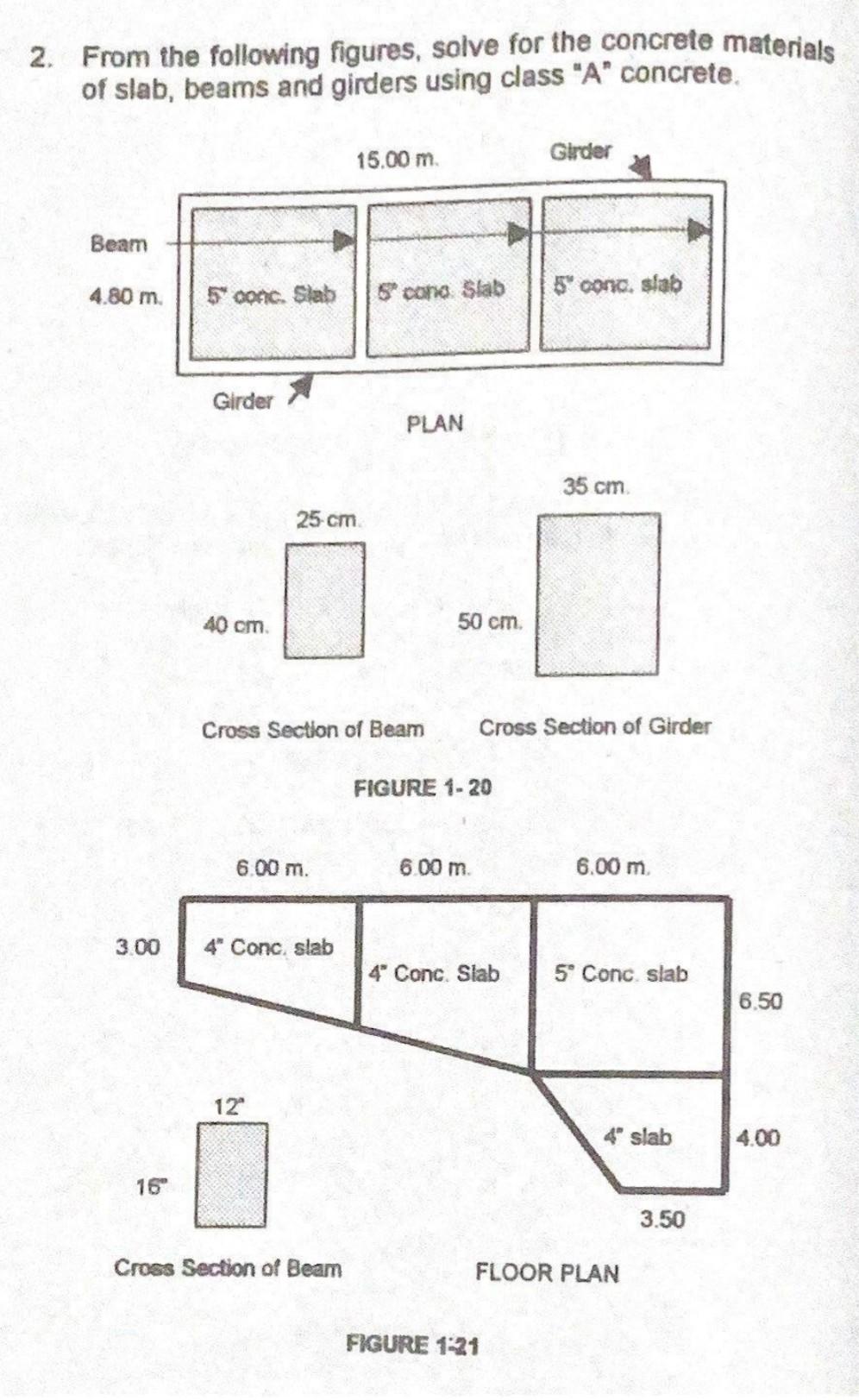 Solved 2. From the following figures, solve for the concrete | Chegg.com