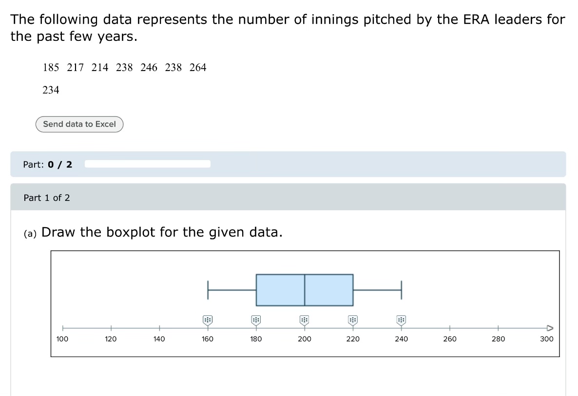 Solved The following data represents the number of innings | Chegg.com