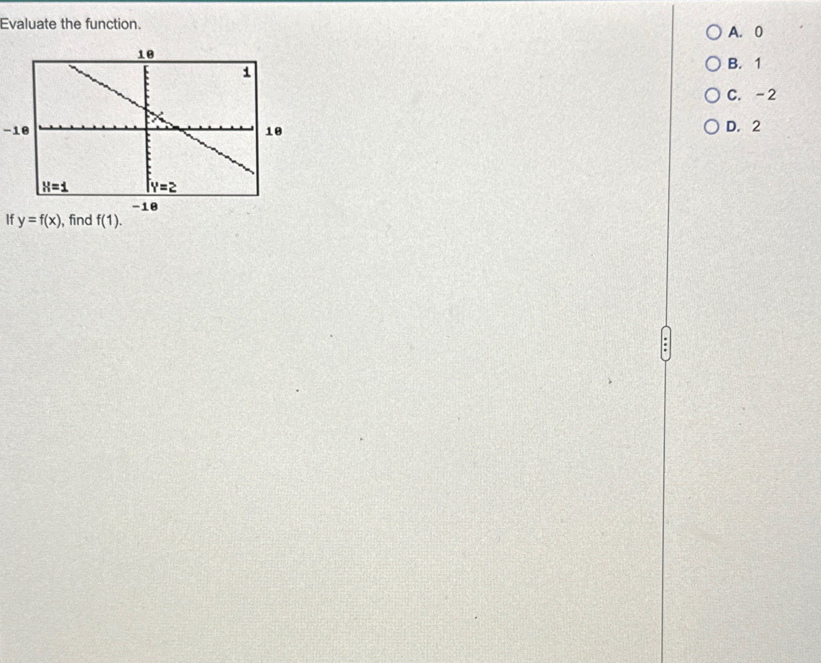 Solved Evaluate the function.A. 0B. 1c. -2D. 2 | Chegg.com