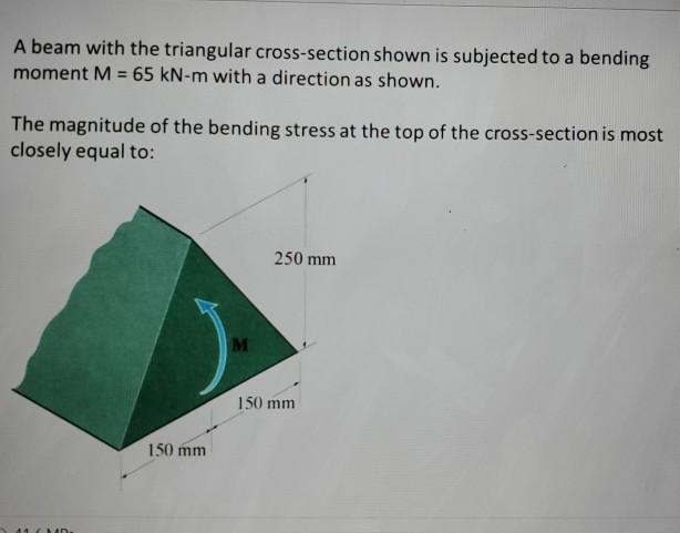 Solved A beam with the triangular cross-section shown is | Chegg.com