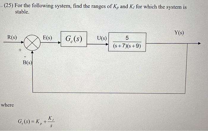 Solved (25) For the following system, find the ranges of Kp | Chegg.com