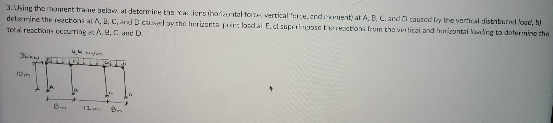 Solved 3. Using the moment frame below, a) determine the | Chegg.com