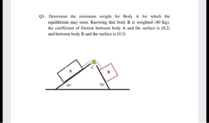 Solved QI. Determine the minimum weight for Body A for which | Chegg.com
