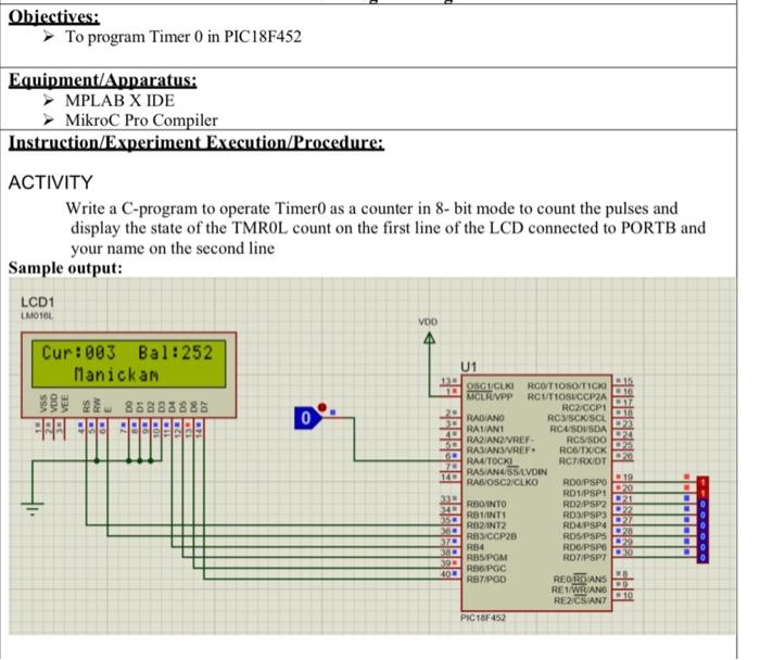 Solved Objectives: To program Timer 0 in PIC18F452 | Chegg.com