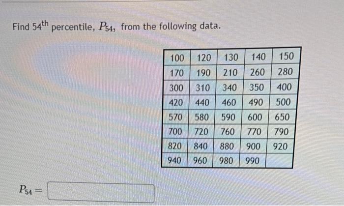 Solved Find 54th percentile, P54, from the following data. | Chegg.com