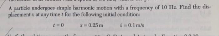 Solved A particle undergoes simple harmonic motion with a | Chegg.com