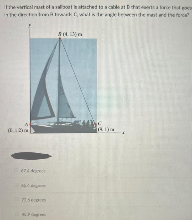 Solved If the vertical mast of a sailboat is attached to a | Chegg.com