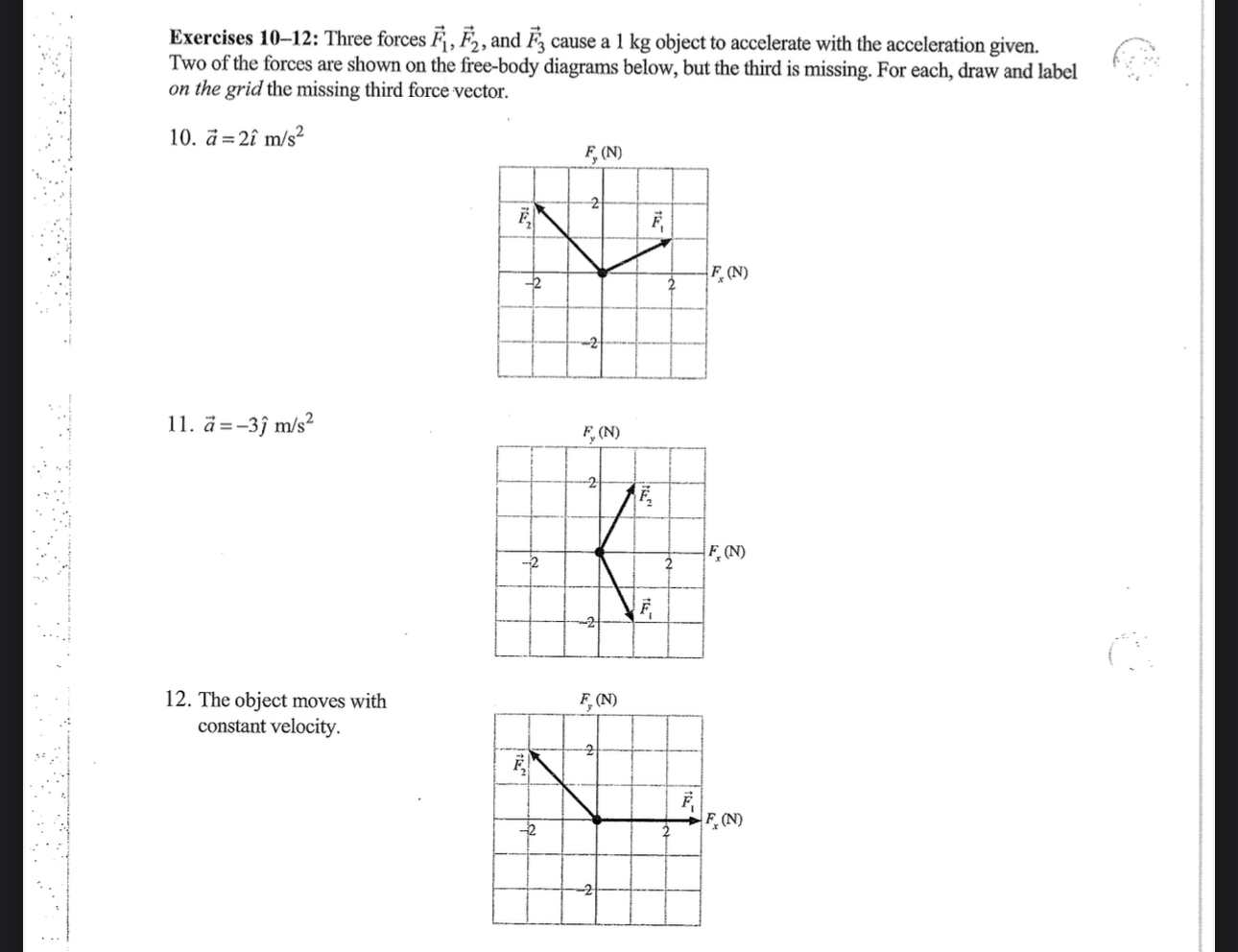 Solved Exercises 10-12: Three forces vec(F)1,vec(F)2, ﻿and | Chegg.com