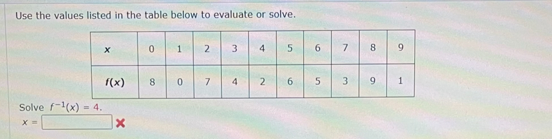 Solved Use the values listed in the table below to evaluate | Chegg.com