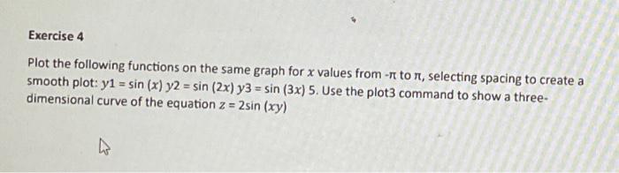 Solved Plot the following functions on the same graph for 𝑥 | Chegg.com
