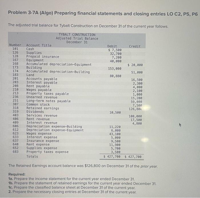 Solved Problem 3-7A (Algo) Preparing financial statements | Chegg.com Solved Problem 3-7A (Algo) Preparing financial statements | Chegg.com