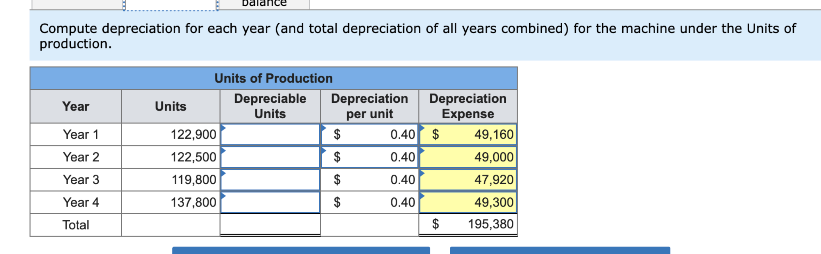 Solved A machine costing $217,200 ﻿with a four-year life and | Chegg.com