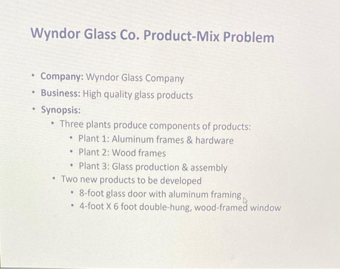 Solved Read the attached Case Study of the WYNDOR Glasss Co. | Chegg.com