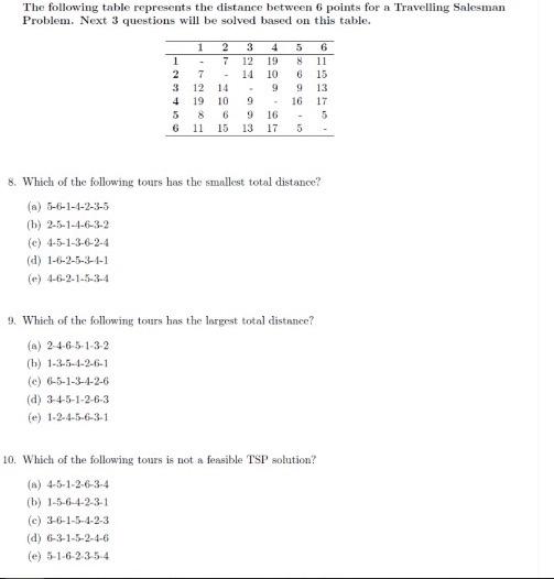 Solved The following table represents the distance between 6 | Chegg.com