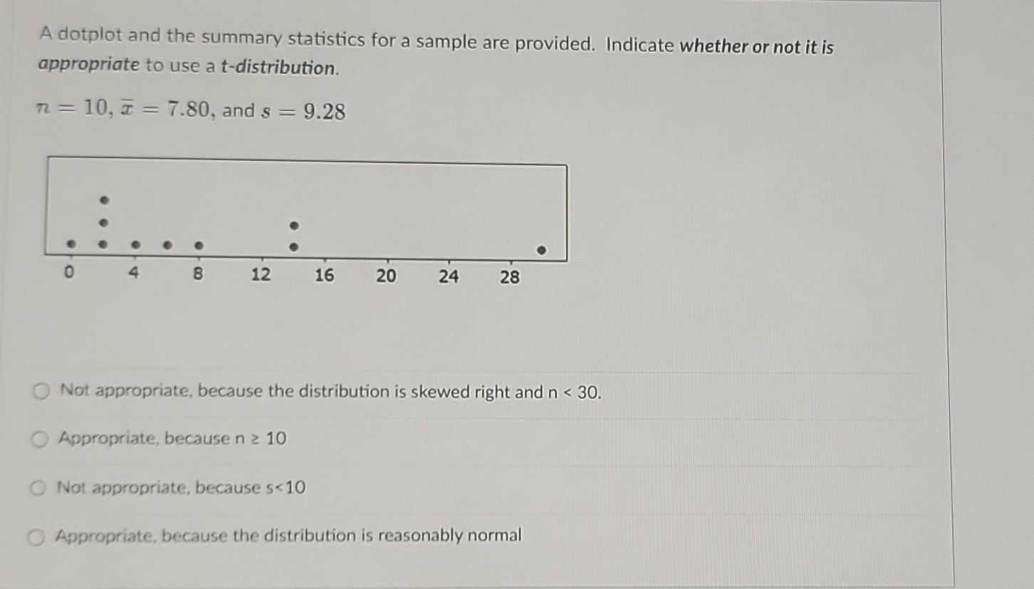 Solved A Dotplot And The Summary Statistics For A Sample Are