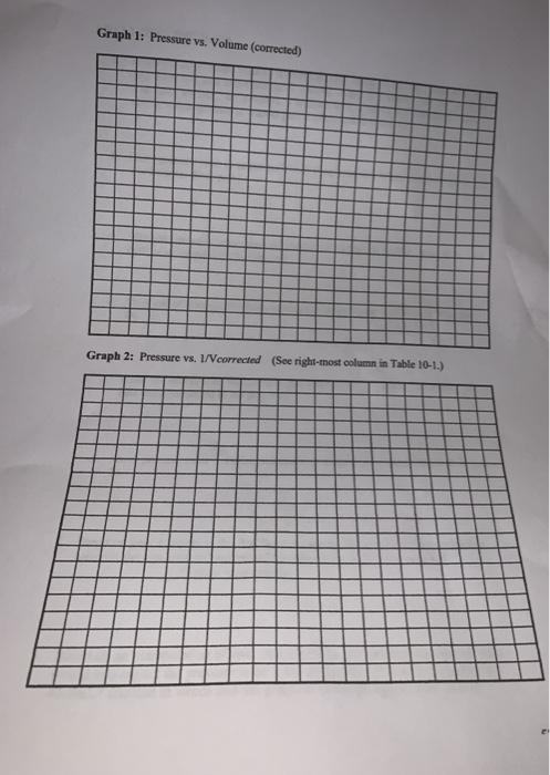 Solved Section Instructor Date Report for Experiment 9 DATA | Chegg.com