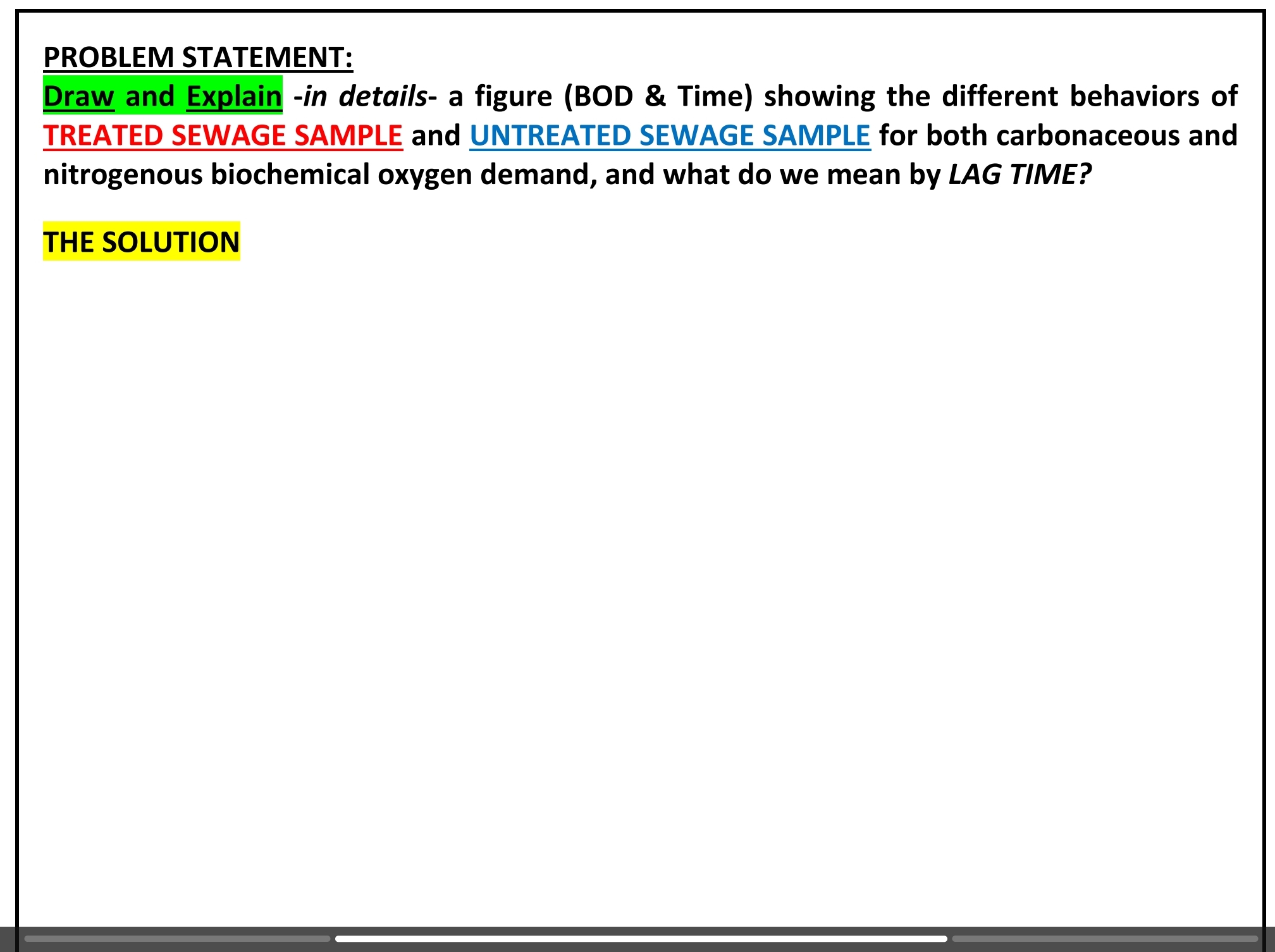 Solved PROBLEM STATEMENT:Draw and Explain -in details- ﻿a | Chegg.com