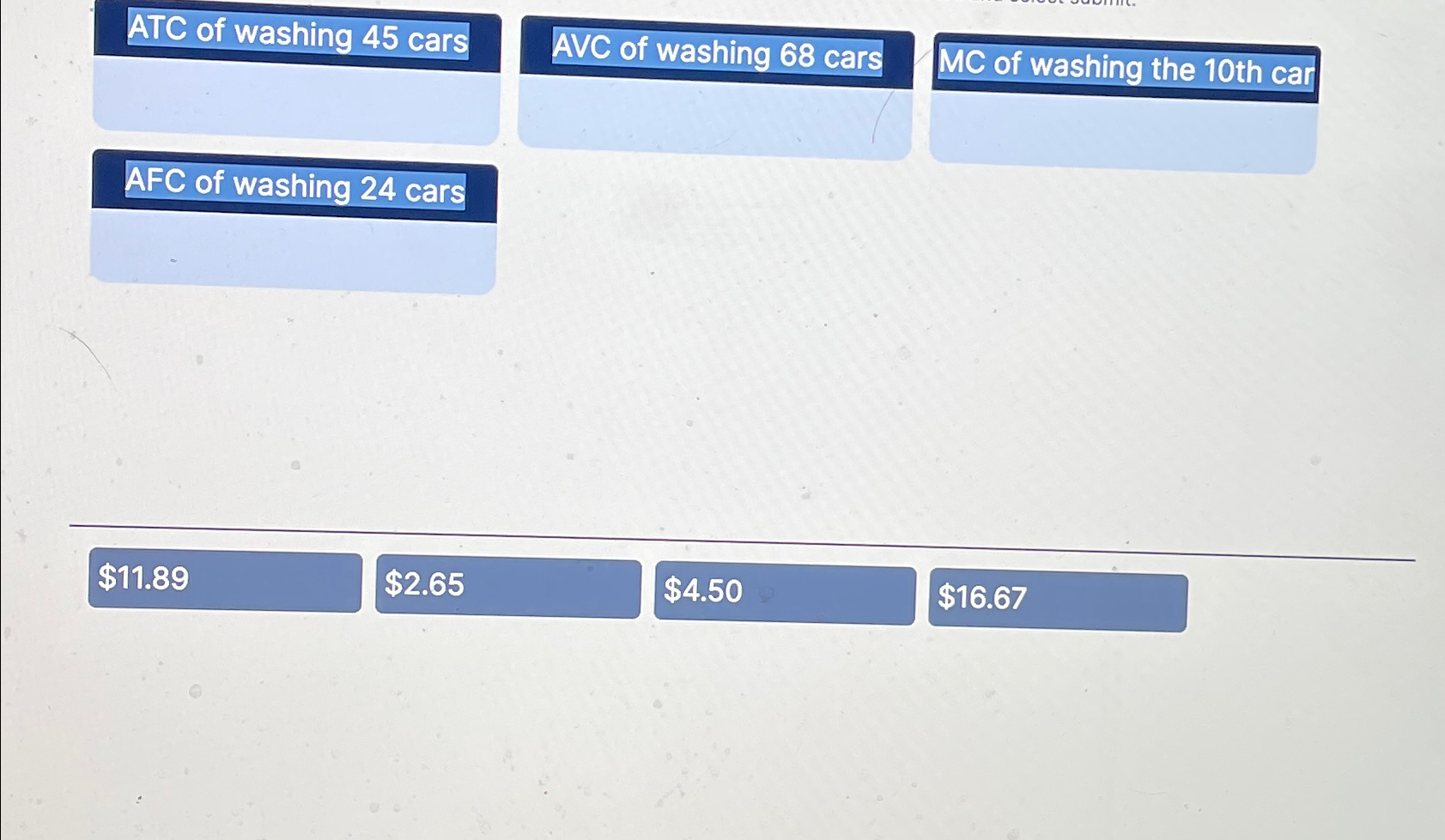 Solved ATC of washing 45 ﻿carsAVC of washing 68 ﻿carsMC of | Chegg.com