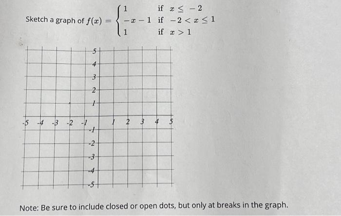 Solved Sketch a graph of f(x)=⎩⎨⎧1−x−11 if x≤−2 if −2 | Chegg.com