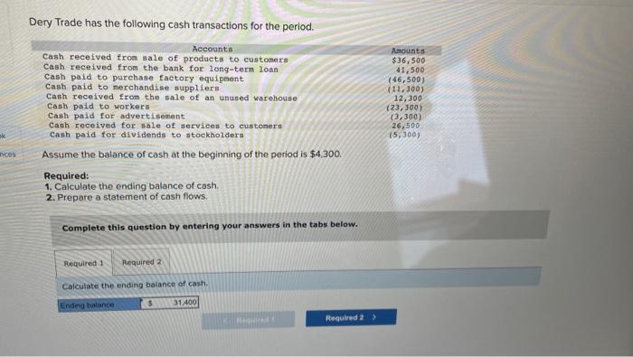 Dery Trade has the following cash transactions for | Chegg.com