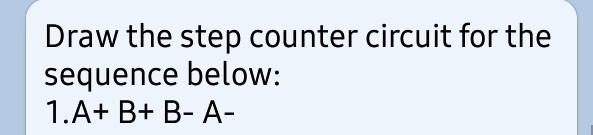 Solved Draw the step counter circuit for the sequence below: | Chegg.com